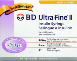 Testosterone Injections: Cypionate Dosage & Half Life Chart